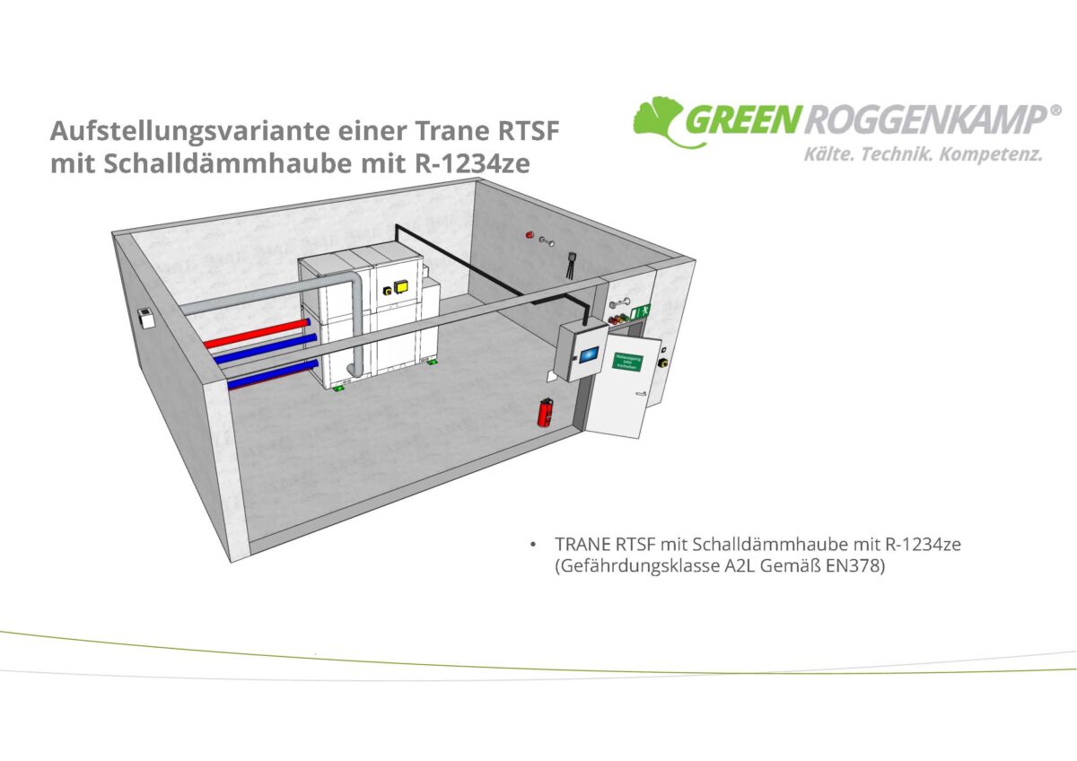 RTSF City Wasserkühlmaschine | Wärmepumpe bis 90°C (180-385kW) - Trane ...