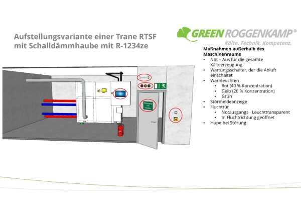 RTSF City Wasserkühlmaschine | Wärmepumpe bis 90°C (180-385kW) - Trane ...